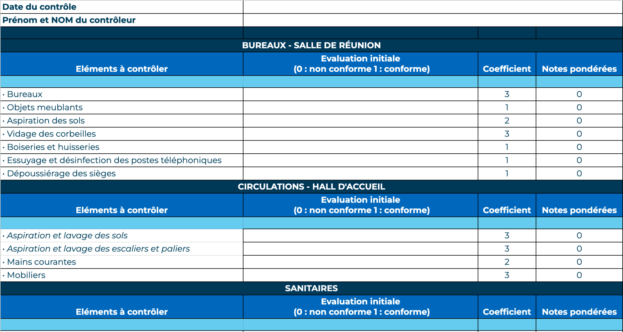 Les fiches de contrôle en pleine transformation - SASHA® Pilotez vos ...
